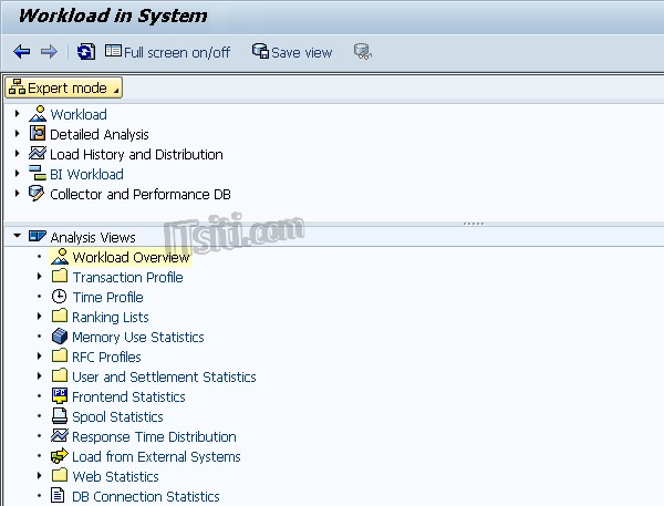 ST03N: SAP Workload Monitor